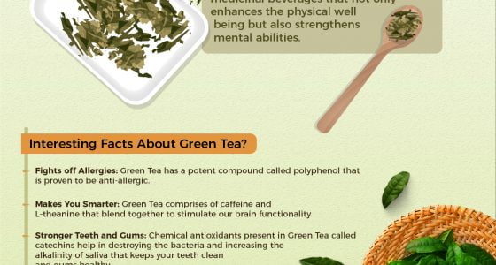 All About the Green Tea - Facts and Benefits of Green Tea