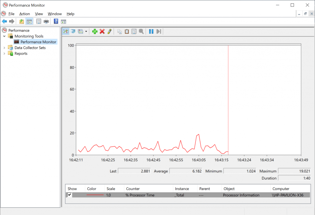 How to Benchmark Your Windows PC? - The Run Time