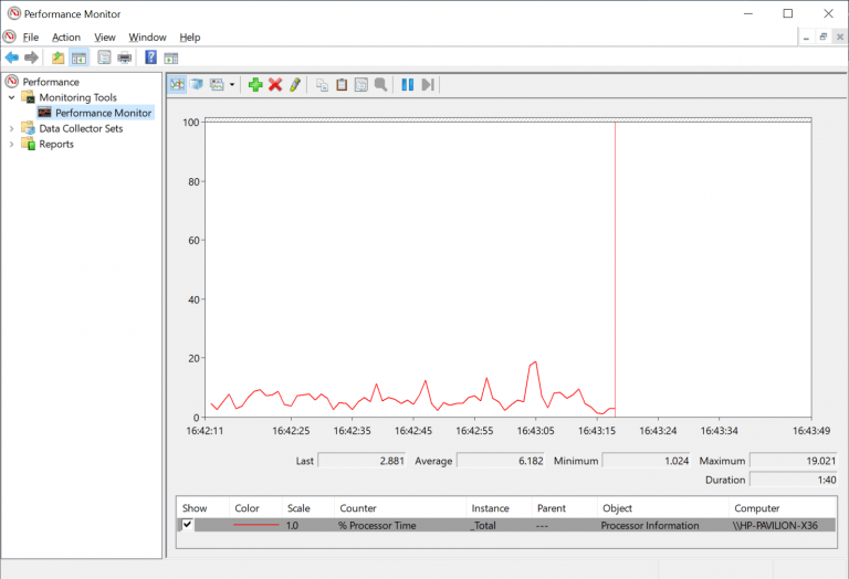 How to Benchmark Your Windows PC? - The Run Time