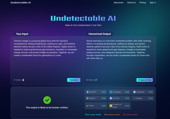 Undetectable AI Review: Seamless ChatGPT Detector