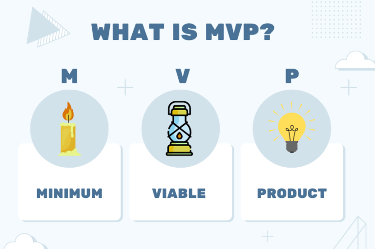What is Minimum Viable Product (MVP)? - The Run Time