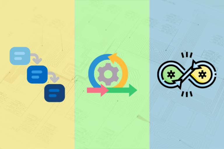 Waterfall vs Agile vs DevOps: Which Model is Better? - The Run Time